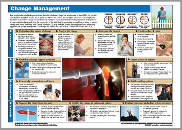 Change Management Storyboard - InFocus